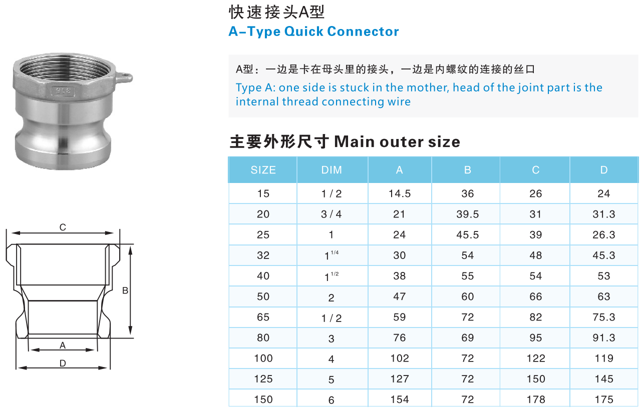 Stainless steel quick connector type A, China quick connector type A ...
